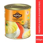 Canned Food | Tasty Ready-to-Eat & Canned Fruits | Morton India